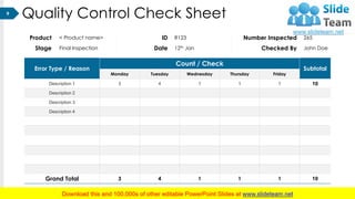 Quality Assurance Tools PowerPoint Presentation Slides | PPT