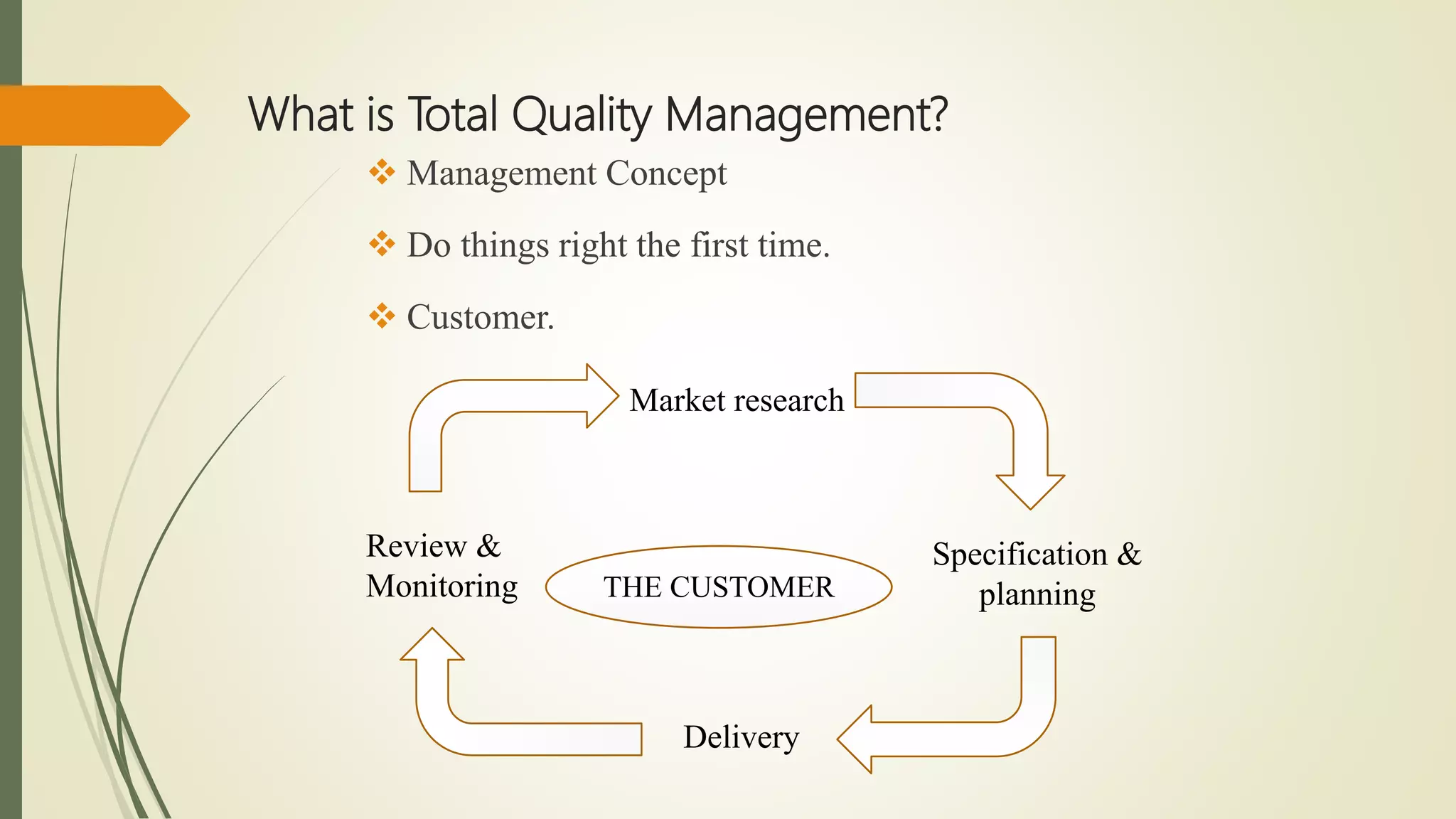 Quality assurance tools & techniques | PPT
