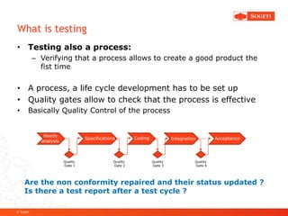 Quality Assurance vs. Quality Control, Future of Software Quality | PPTX