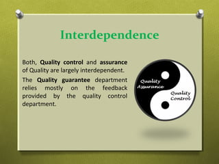 Quality assurance vs Quality control | PPT