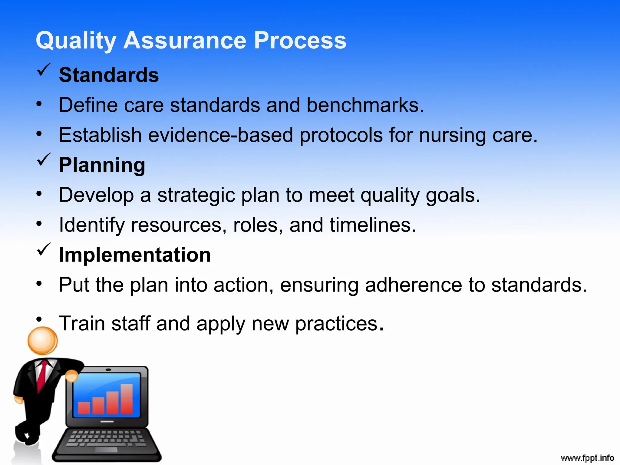 QUALITY ASSURNACE IN NURSING -N.Subhashini | PPT