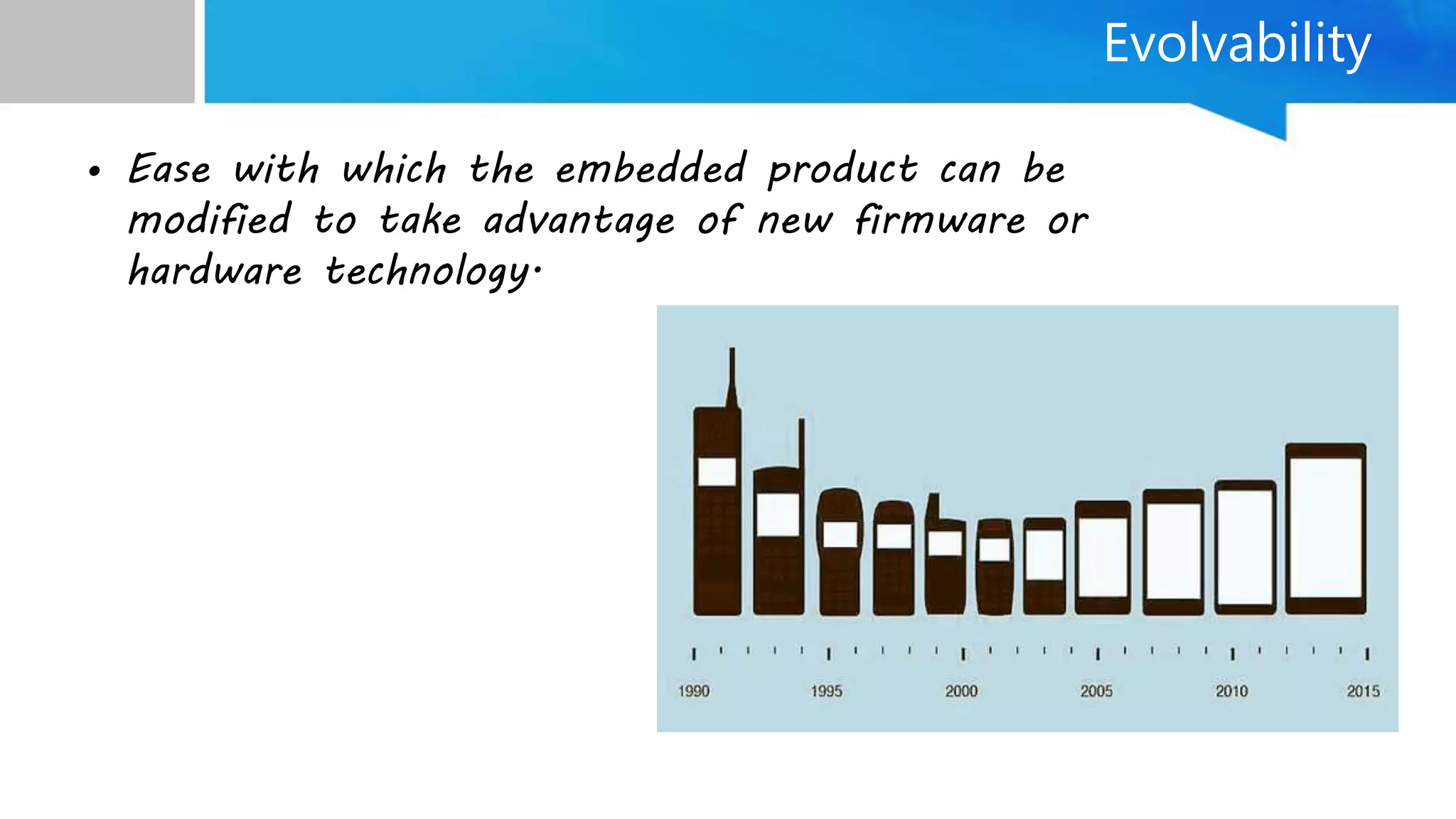 Quality attributes(Non operational) of embedded systems | PPTX