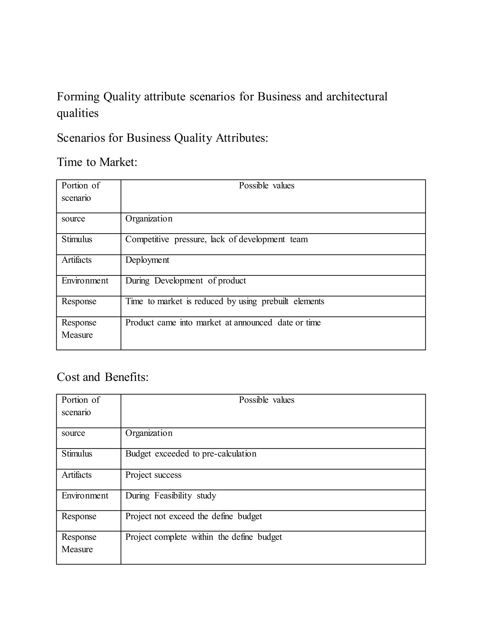 Quality attribute scenarios | DOCX