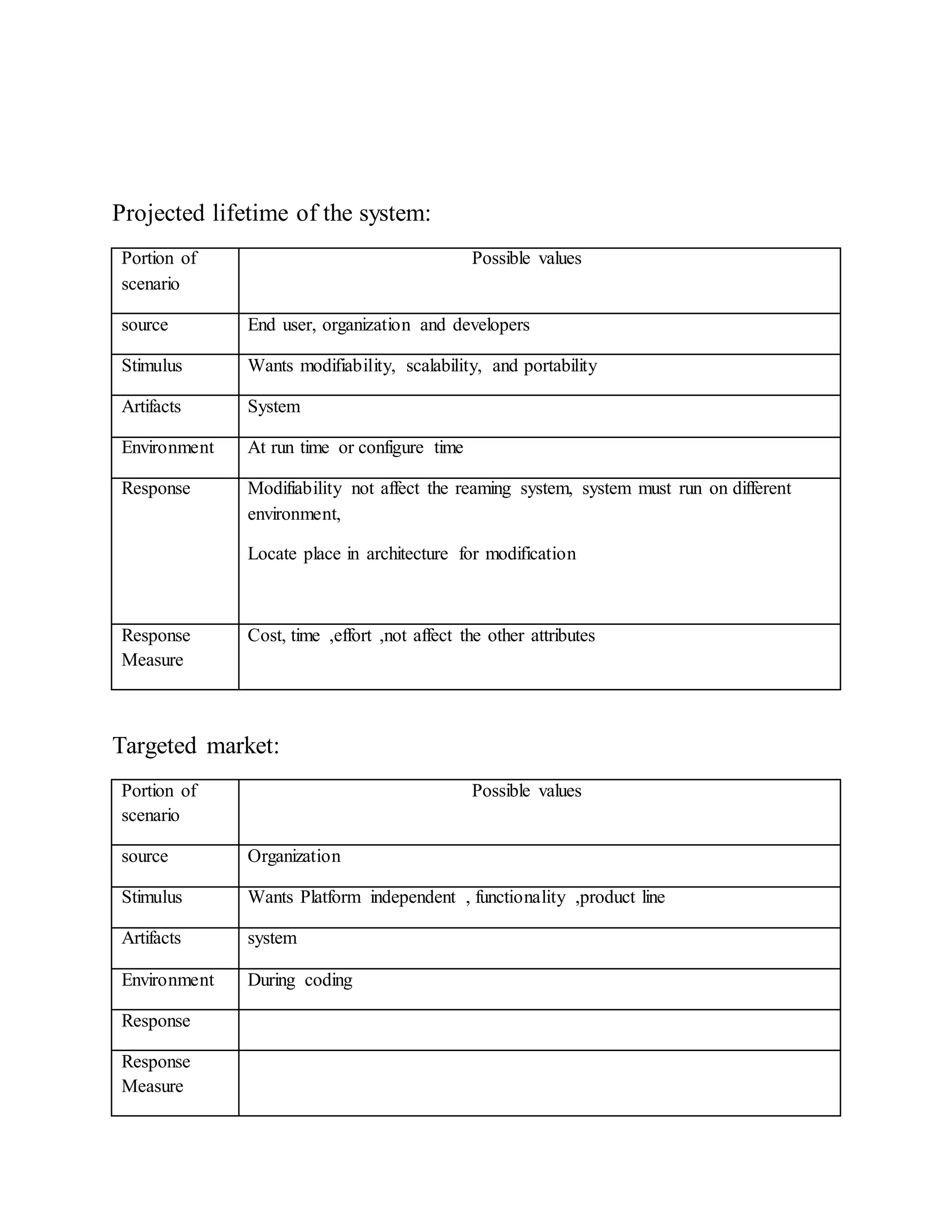 Quality attribute scenarios | DOCX