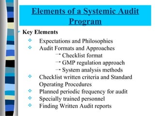 Quality audit 112070804012 | PPT | Pharmaceutical Industry | Industries