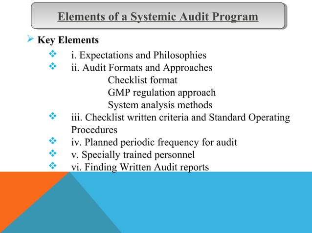 Quality audit slideshare | PPT