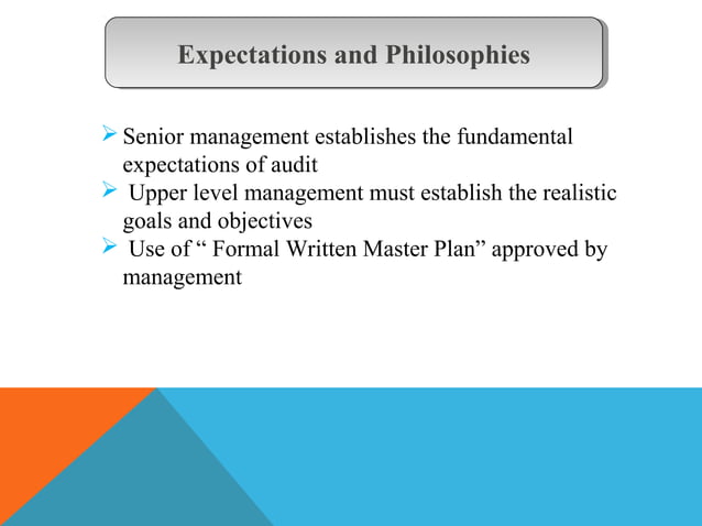 Quality audit slideshare | PPT