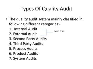 Quality audit | PPTX