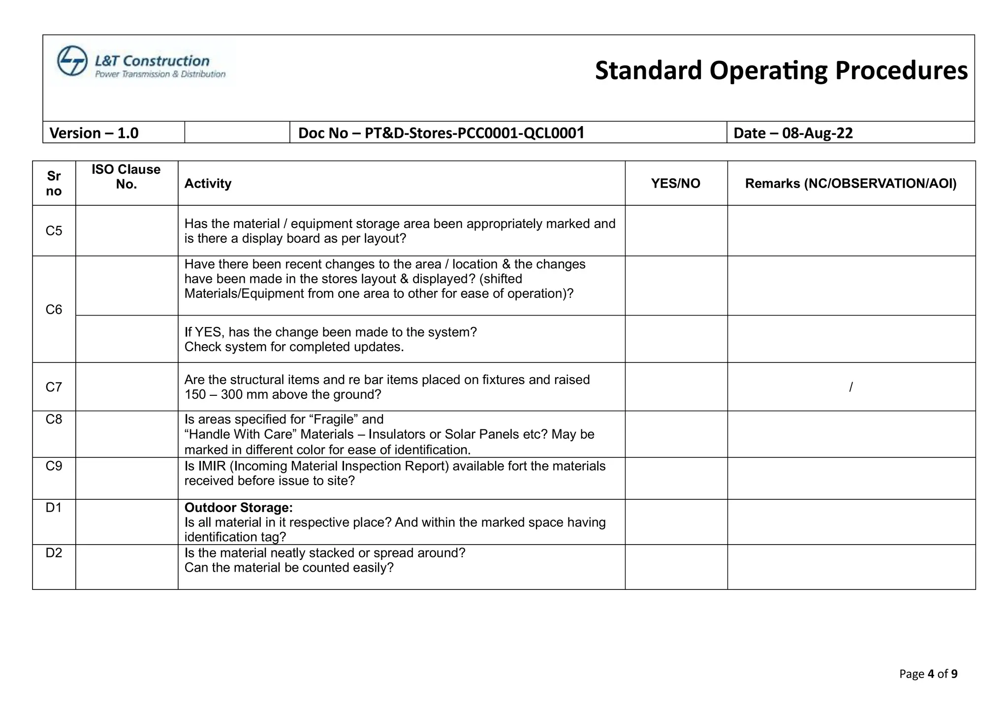 Quality Audit Checklist as per ISO 9001. | PDF
