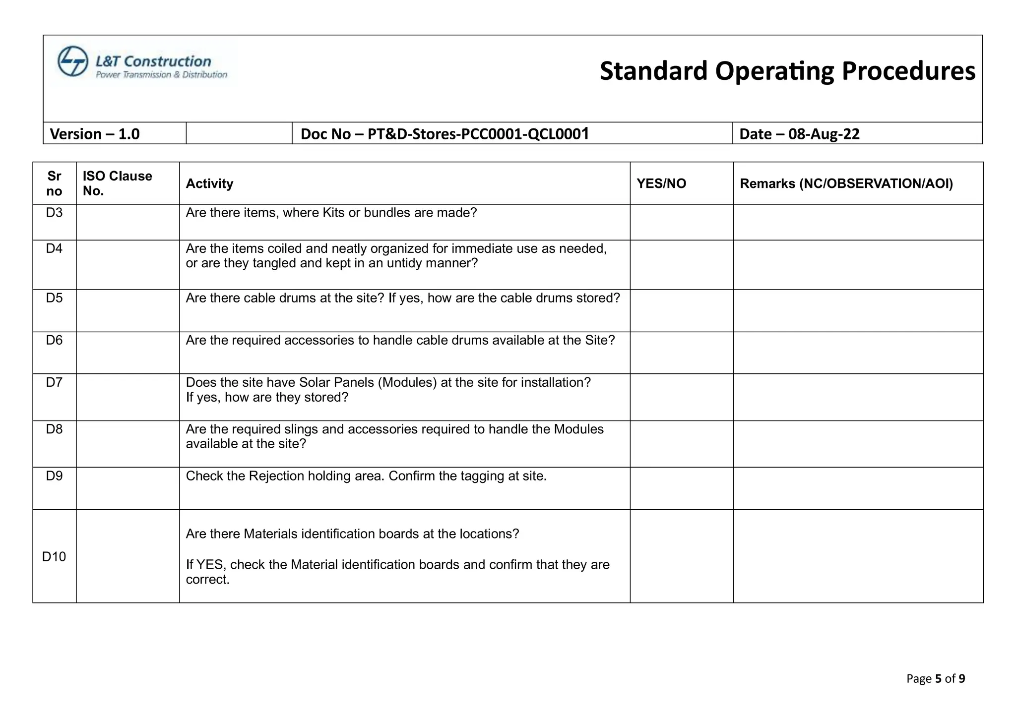 Quality Audit Checklist as per ISO 9001. | PDF