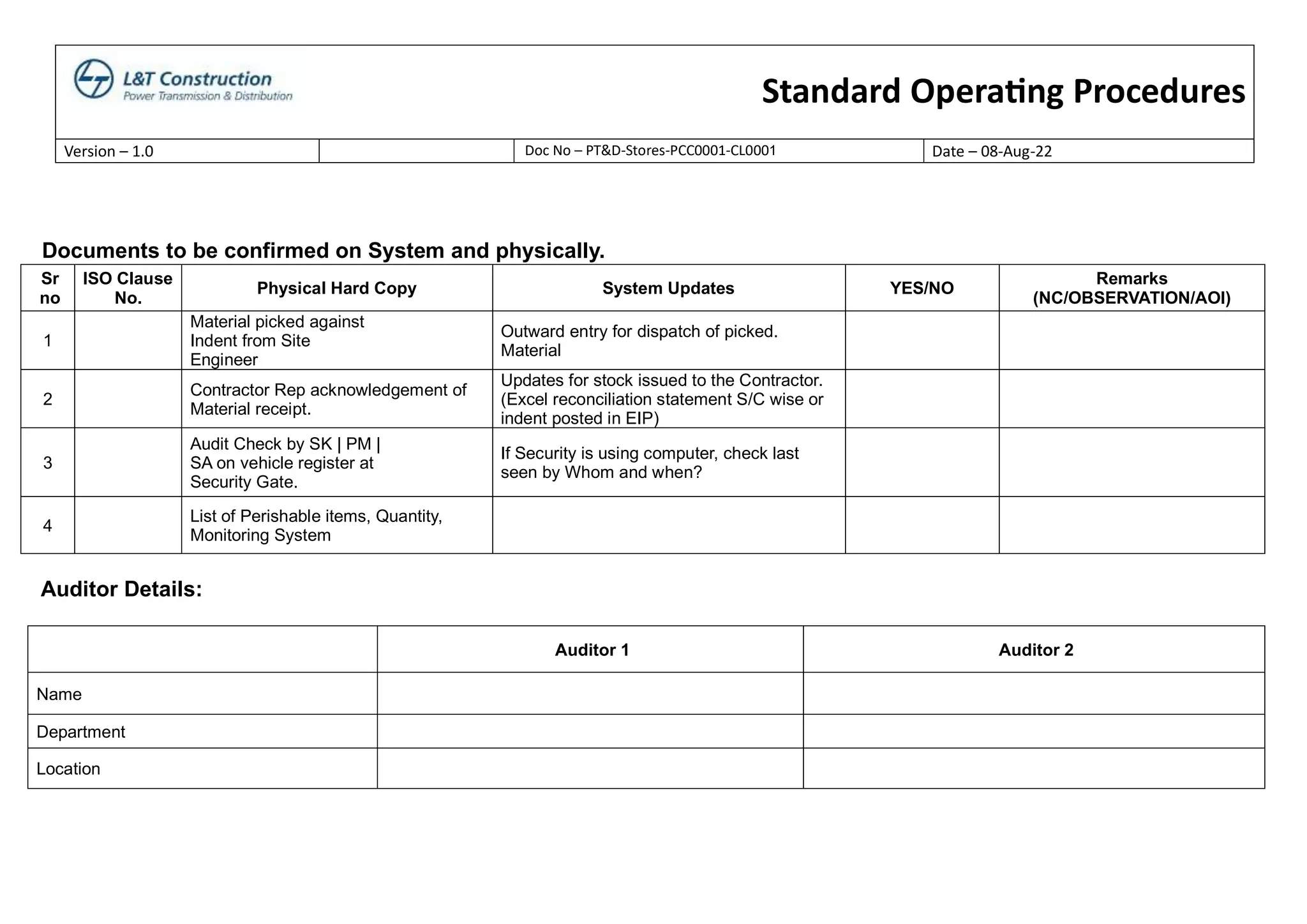 Quality Audit Checklist as per ISO 9001. | PDF