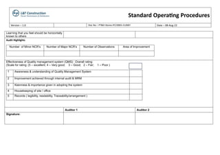 Quality Audit Checklist as per ISO 9001. | PDF