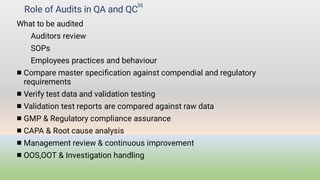 Quality audit plan and Reports,controlled-uncontrolled documents.pdf