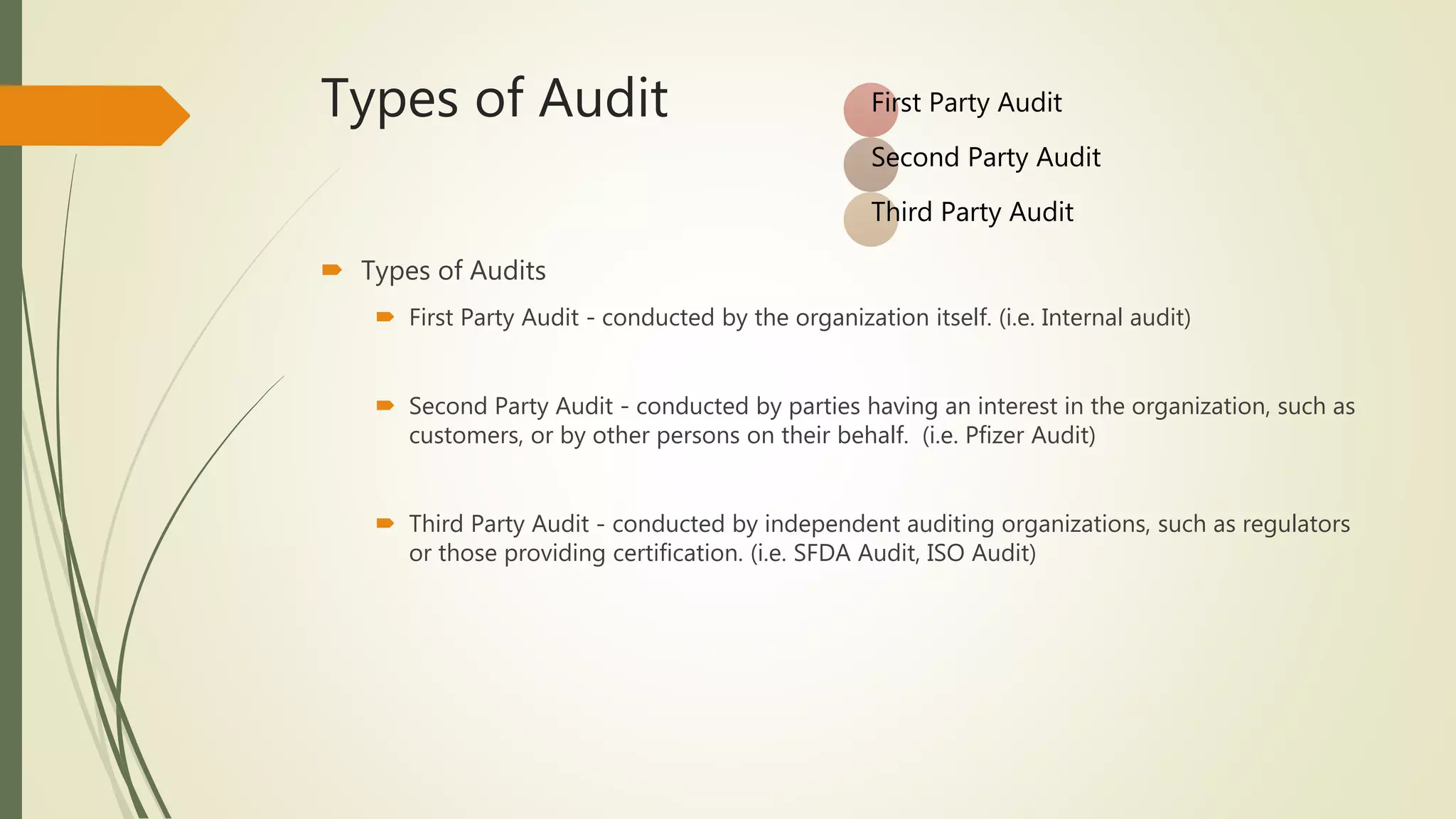 Quality audits | PPT