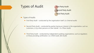 Quality audits | PPT