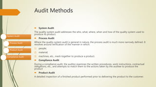 Quality audits | PPT