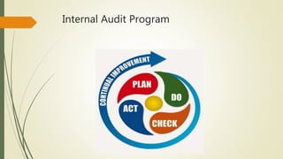 Quality audits | PPT