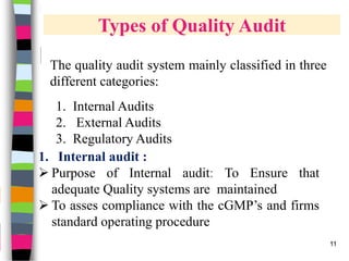 QUALITY AUDITS | PPTX