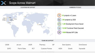 Quality automation at walmart scale | PPT