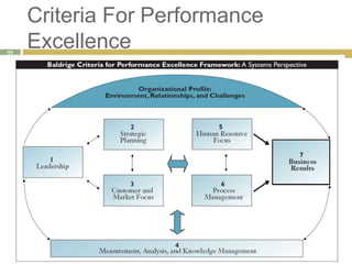 Quality awards & certifications | PPTX