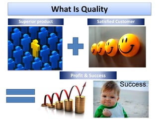 Quality awareness | PPSX