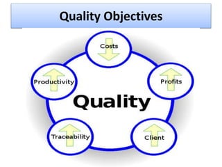 Quality awareness | PPSX