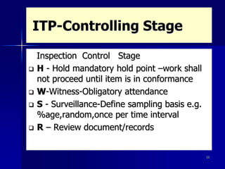 Quality Awareness Program.ppt