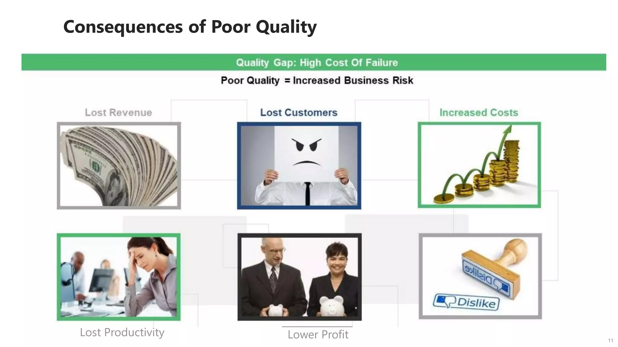 Quality Awareness Session.pptx