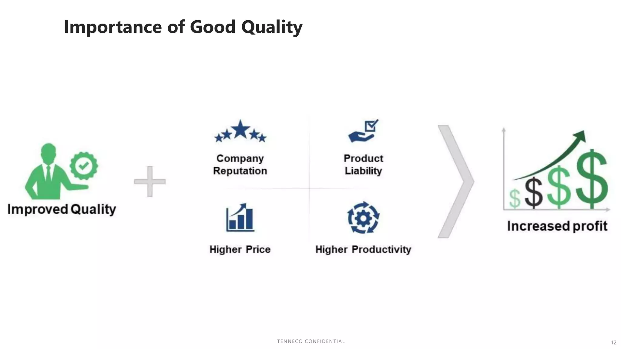 Quality Awareness Session.pptx