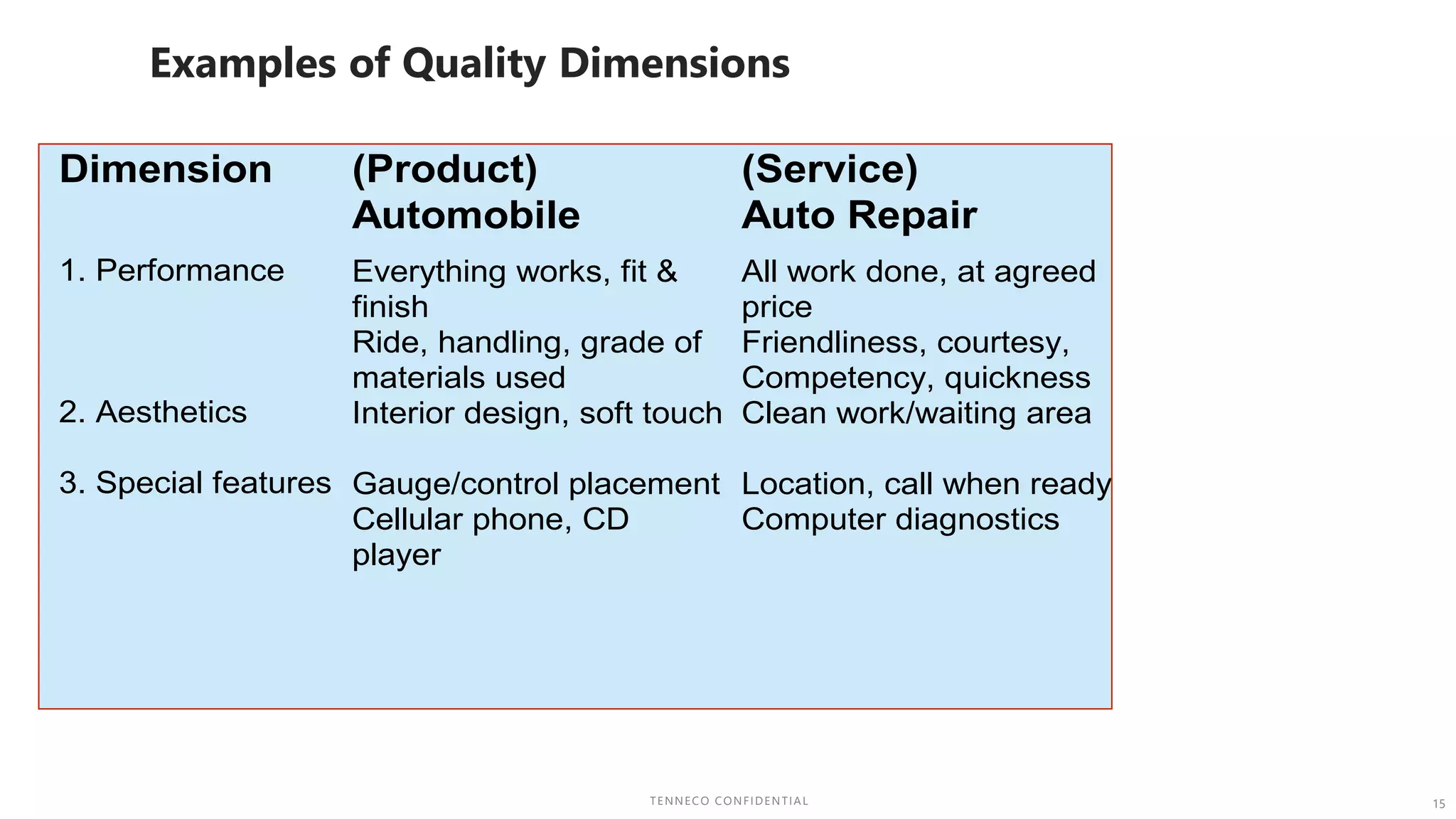 Quality Awareness Session.pptx