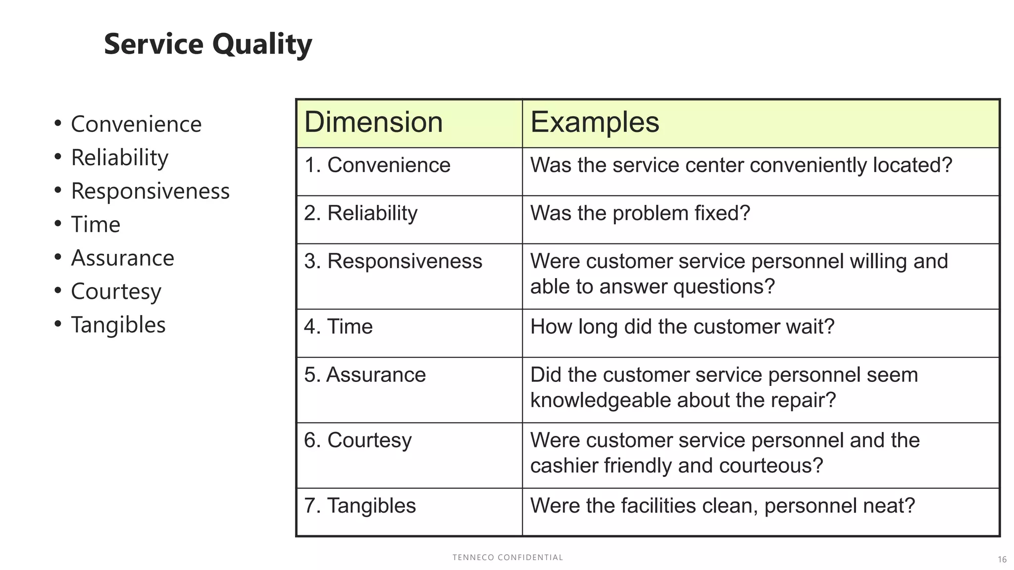 Quality Awareness Session.pptx