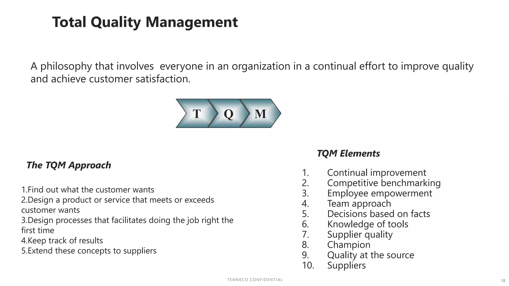 Quality Awareness Session.pptx