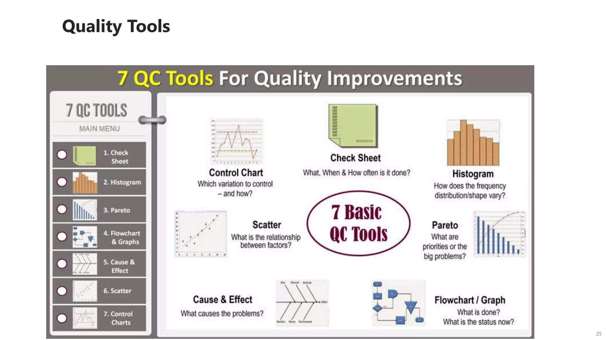 Quality Awareness Session.pptx