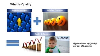 Quality Awareness Session.pptx