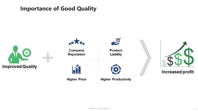 Quality Awareness Session.pptx | Business Operations | Business