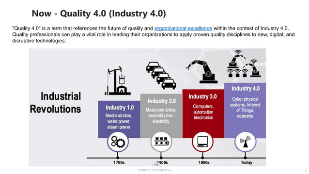 Quality Awareness Session.pptx | Business Operations | Business