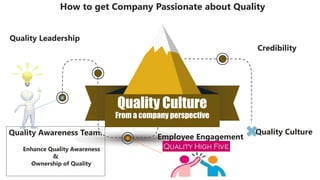 Quality Awareness Session.pptx