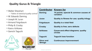 Quality Awareness Session.pptx