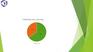 Quality banking services | PPTX