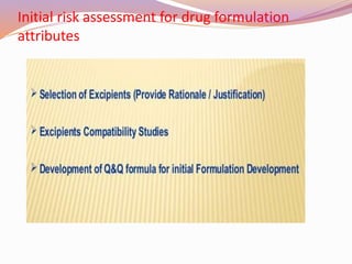 Quality by design | PPTX