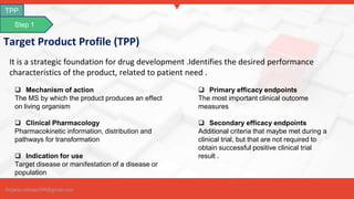 Quality by design | PPT