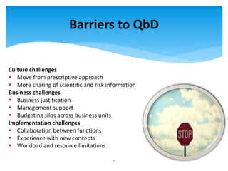 Quality by design | PPTX