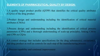 Quality by design | PPT