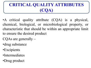 Quality by Design | PPTX