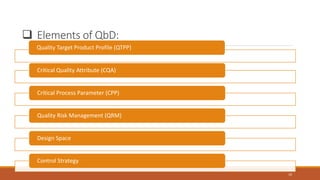 Quality by Design.pptx