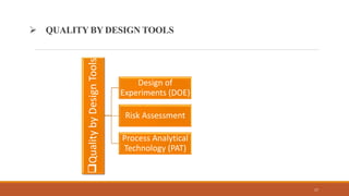 Quality by Design.pptx