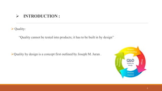 Quality by Design.pptx
