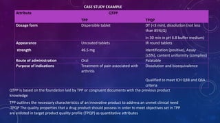 Quality by design.seminar ASIF.pptx