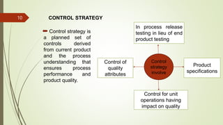 QUALITY BY DESIGN IN PHARMACEUTICALS.pptx