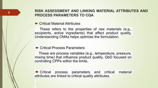 QUALITY BY DESIGN IN PHARMACEUTICALS.pptx